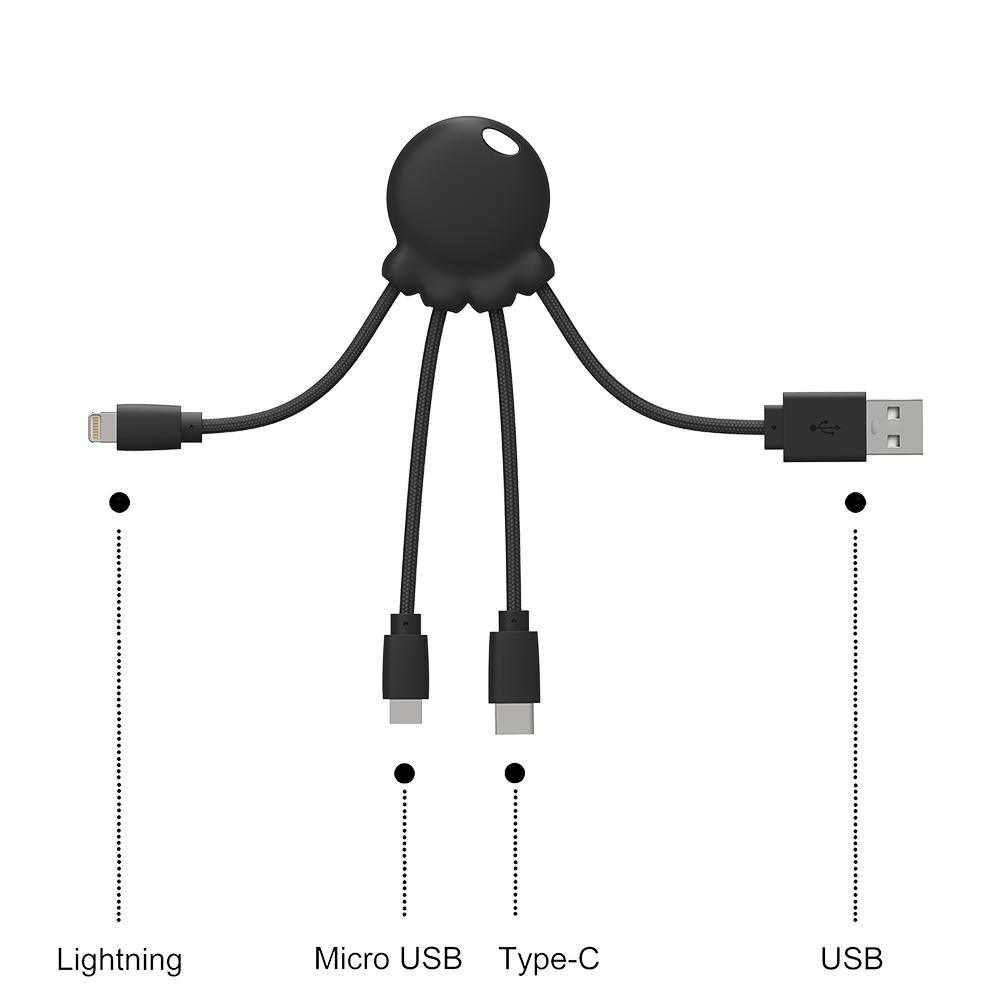 Bigben Connected, notre boutique pour les professionnels