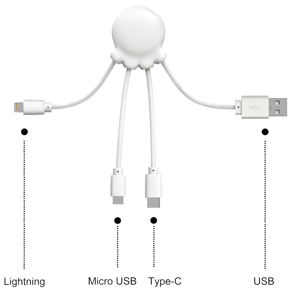 Bigben Connected, notre boutique pour les professionnels