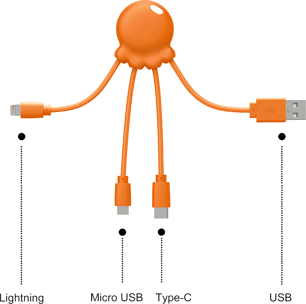 Bigben Connected, notre boutique pour les professionnels