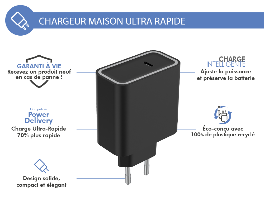 Bigben Connected, notre boutique pour les professionnels