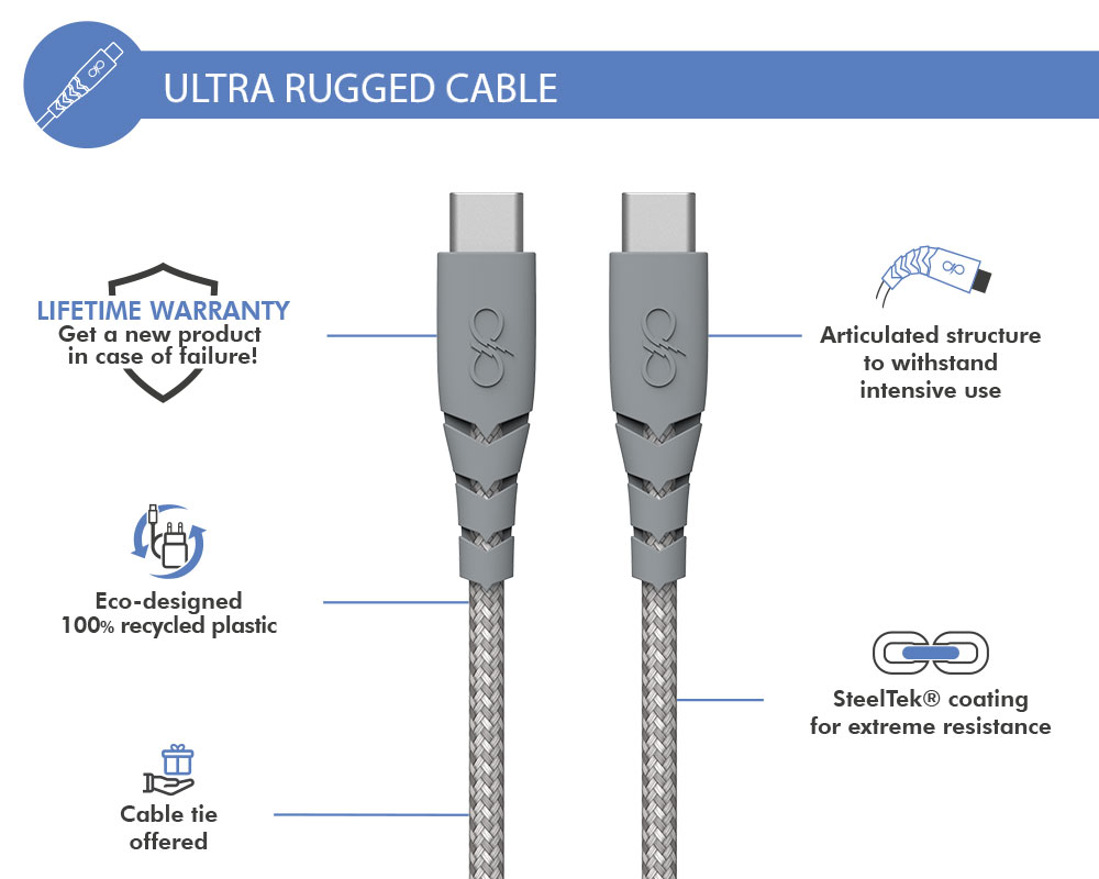 Bigben Connected, our store for professionals